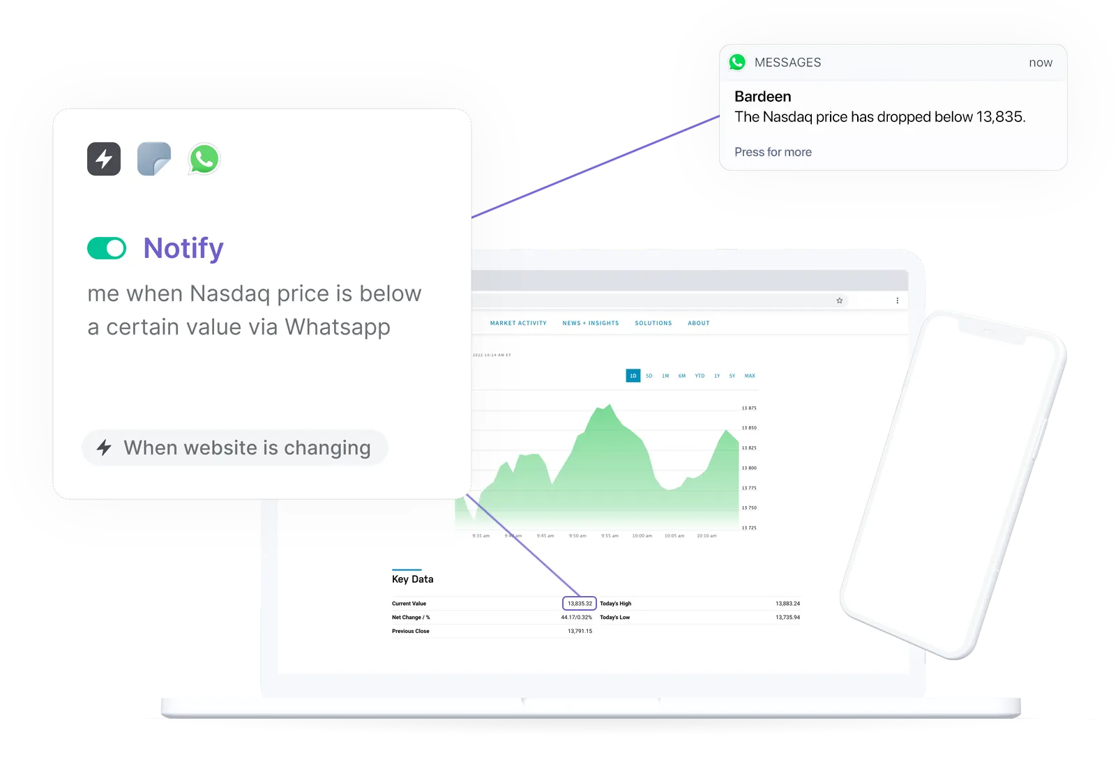 Bardeen AI Web Scraper - Free No Code Data Extractor for Chrome