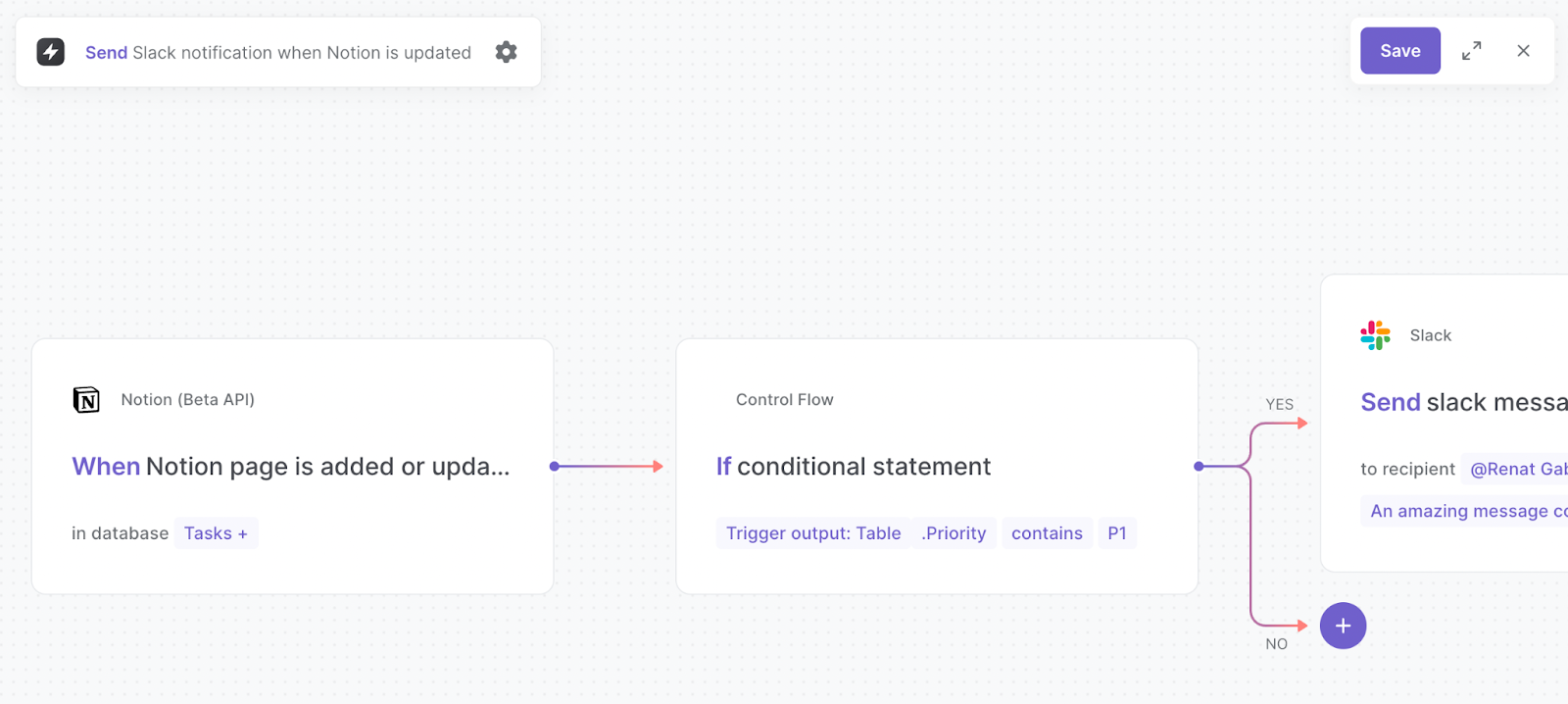 Send SMS notifications, when Notion page is created or updated