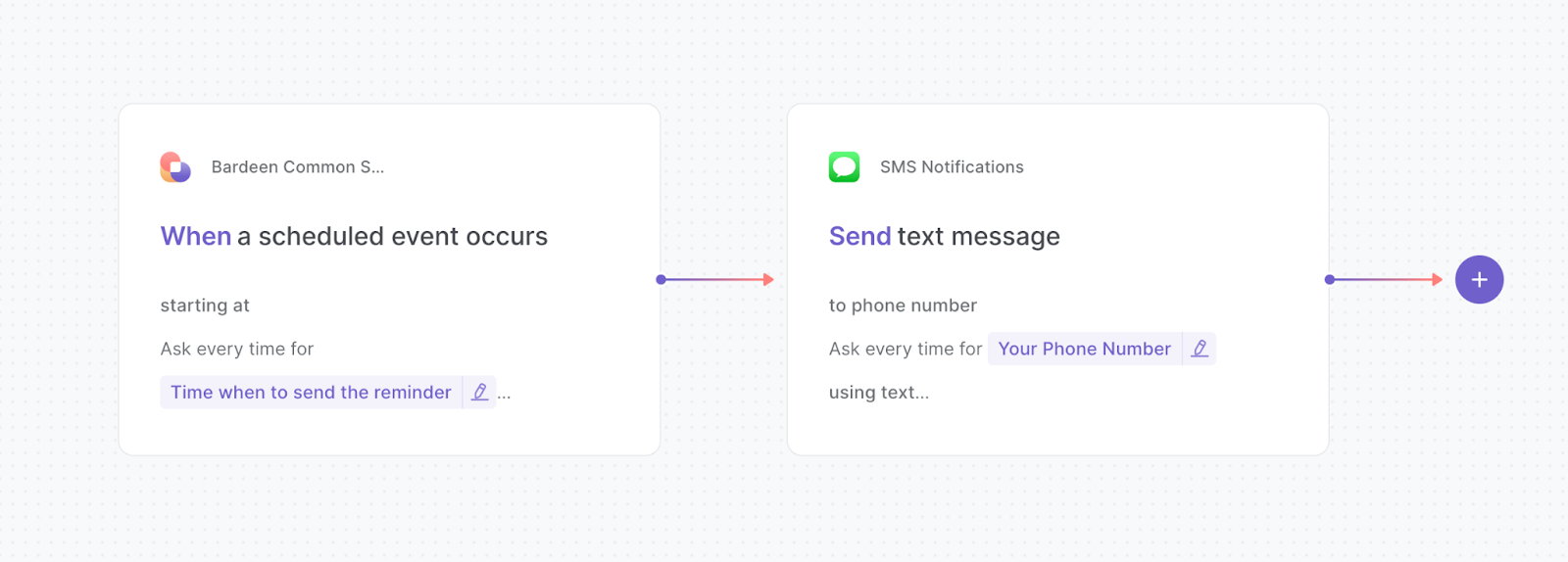 Send yourself a daily SMS reminder