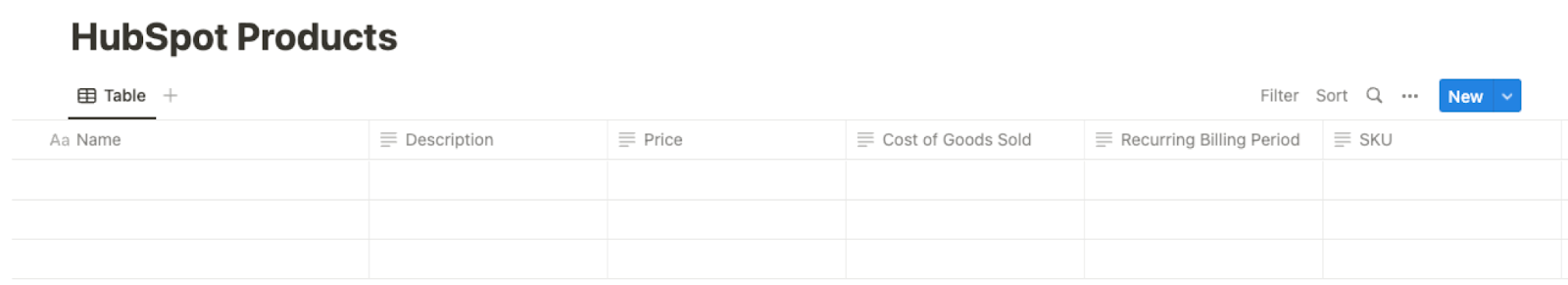 Sync Hubspot Product Launches To Notion Pages Instantly Bardeen Workflow 