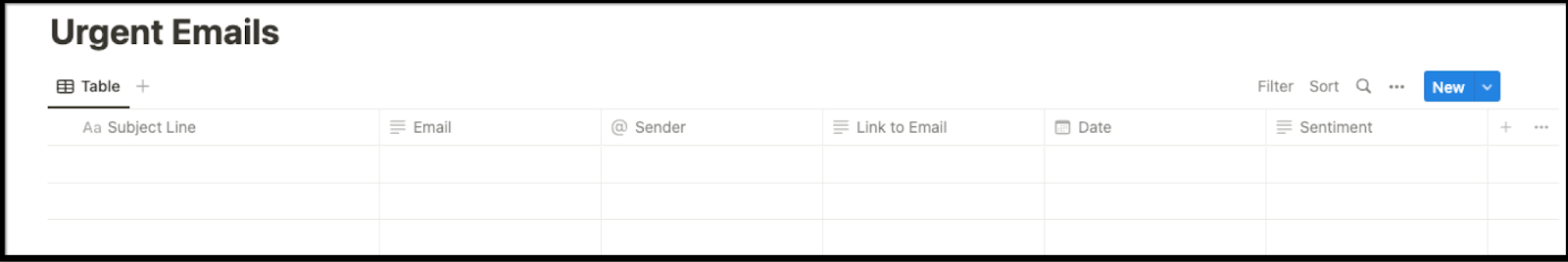 Sort Emails by Sentiment in Notion with OpenAI Analysis | Bardeen Workflow
