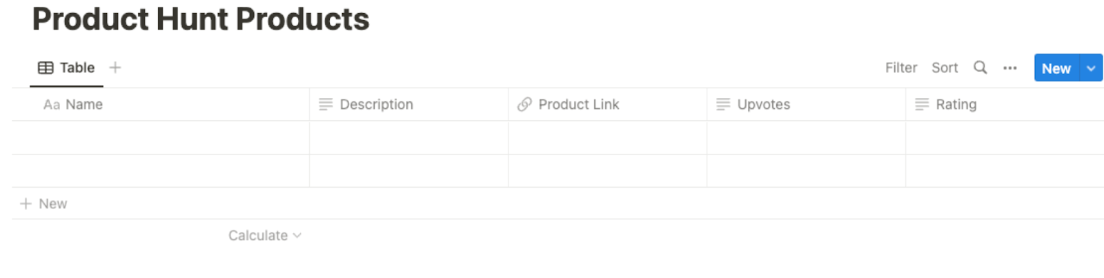 Sync Product Hunt Insights to Notion Daily | Bardeen Automation