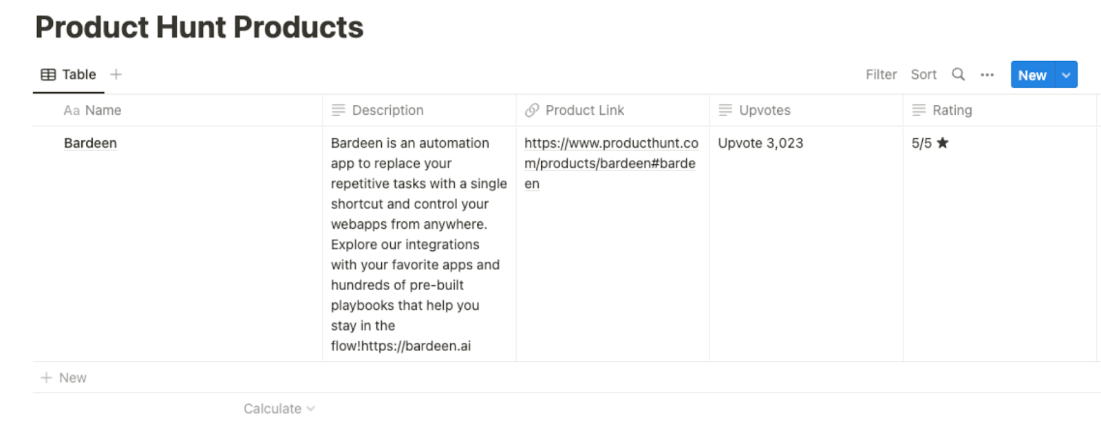 Sync Product Hunt Insights to Notion Daily | Bardeen Automation