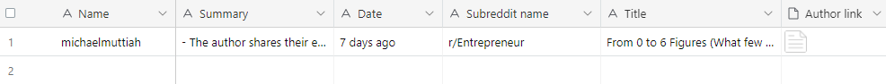 Get a summary of a Reddit post using openAI and save to Airtable