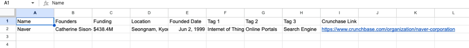 Save Crunchbase company data to Google Sheets