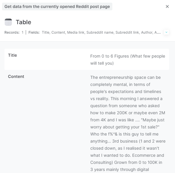 Extract Reddit Post Data for Research with Bardeen Automation