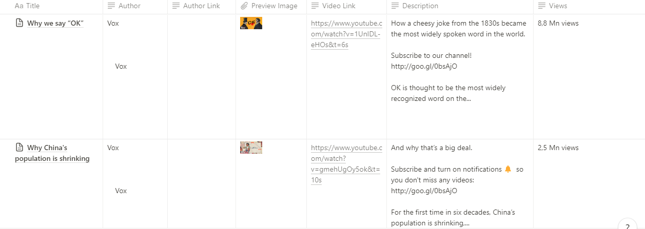 Sync YouTube History to Notion for Content Creators | Bardeen Workflow