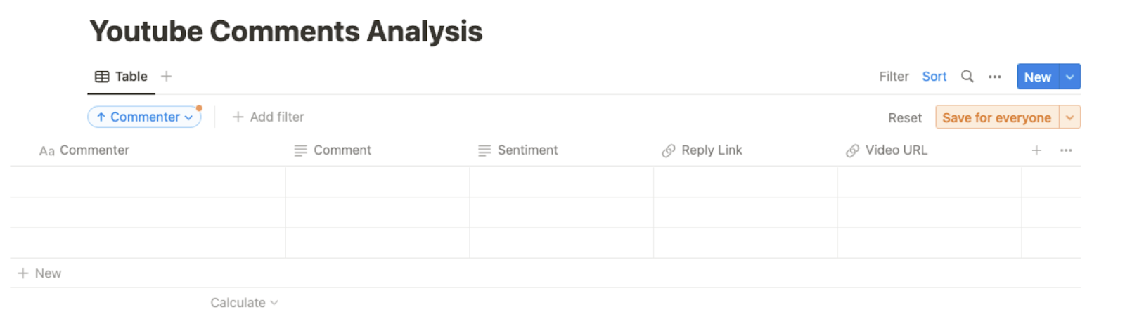 Get sentiment analysis from Youtube comments and save to Notion