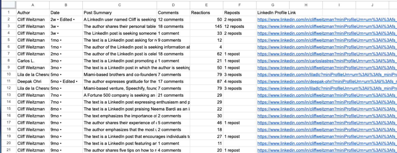 Sync LinkedIn Summaries to Google Sheets for Research and Prospecting