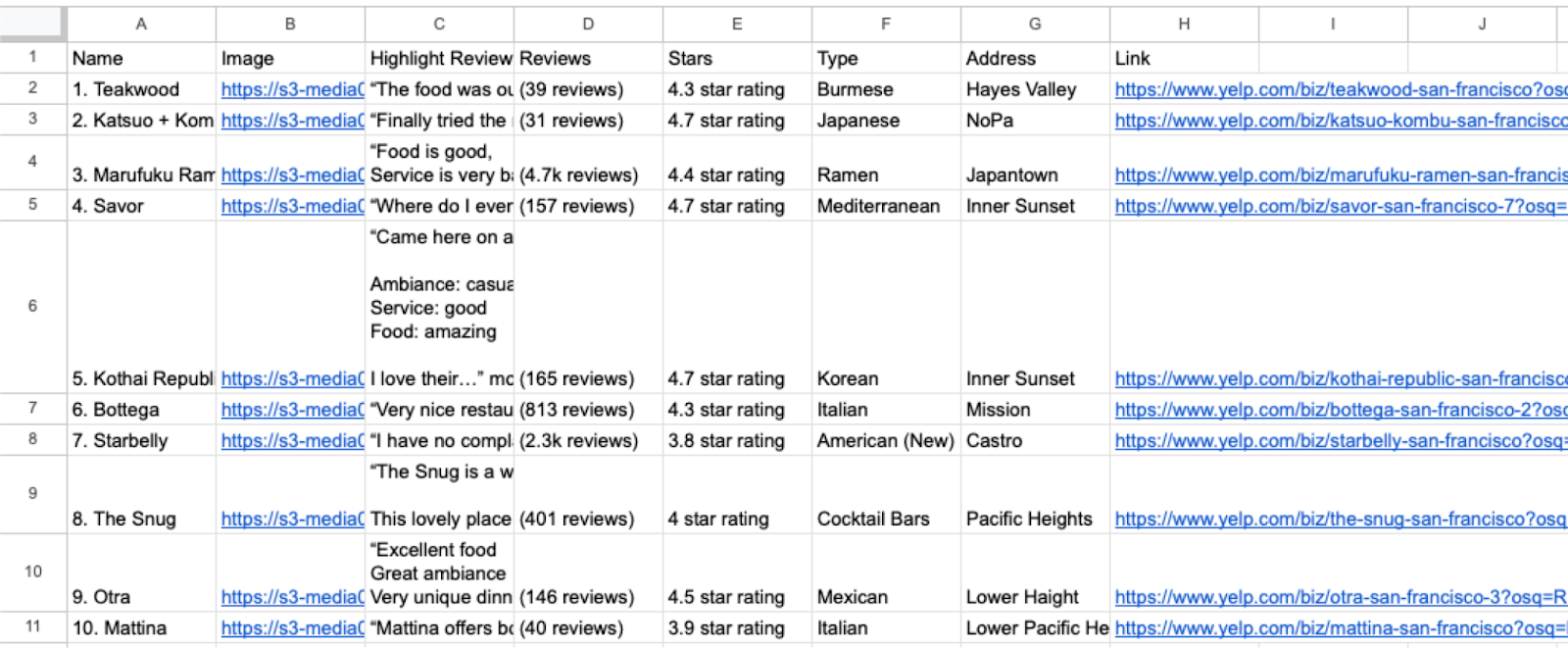 Sync Yelp Service Listings to Google Sheets in Seconds | Bardeen Workflow