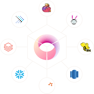 Onehouse - The Universal Data Lakehouse