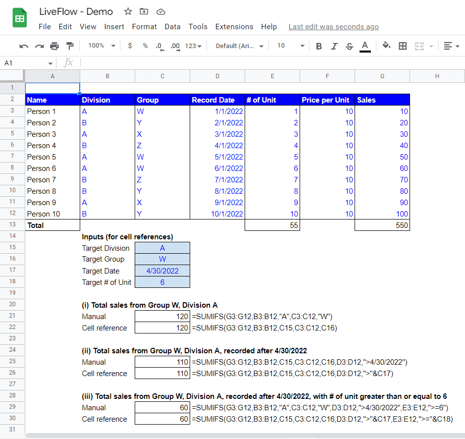 SUMIFS Function In Google Sheets Explained LiveFlow