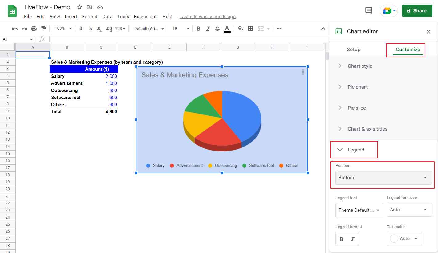 How To Make A Pie Chart In Google Sheets LiveFlow