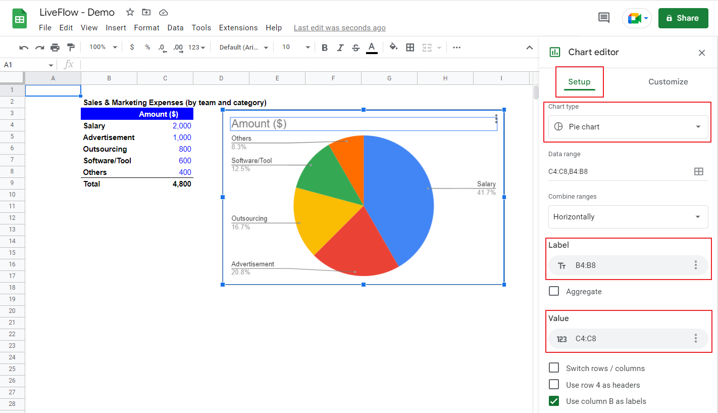 How To Make A Pie Chart In Google Sheets LiveFlow