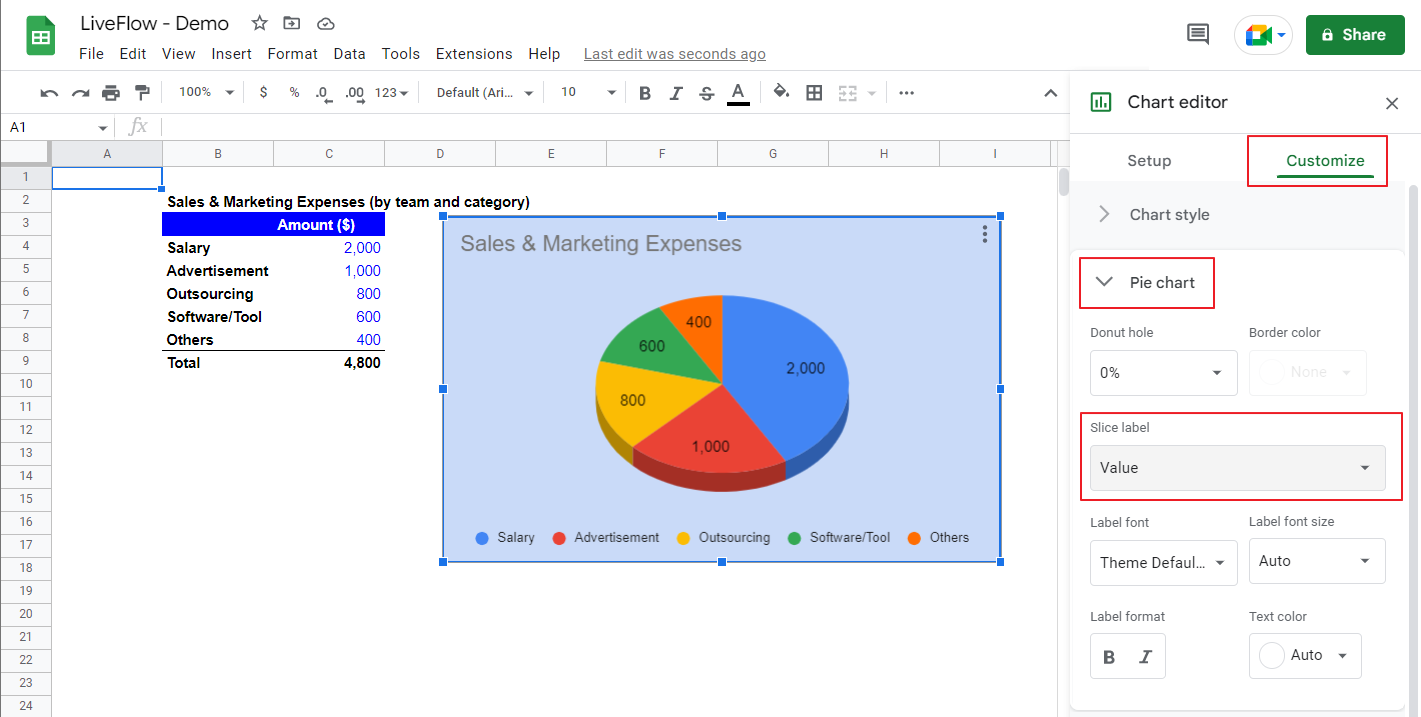 How To Make A Pie Chart In Google Sheets LiveFlow