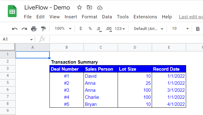 How To View Protected Ranges In Google Sheets LiveFlow