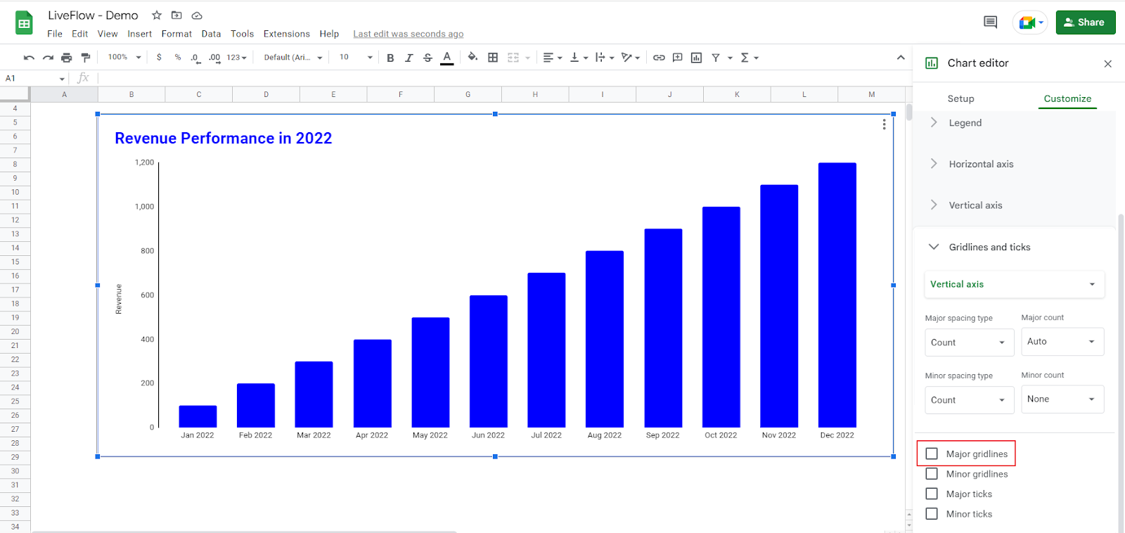 How To Make A Column Chart In Google Sheets LiveFlow