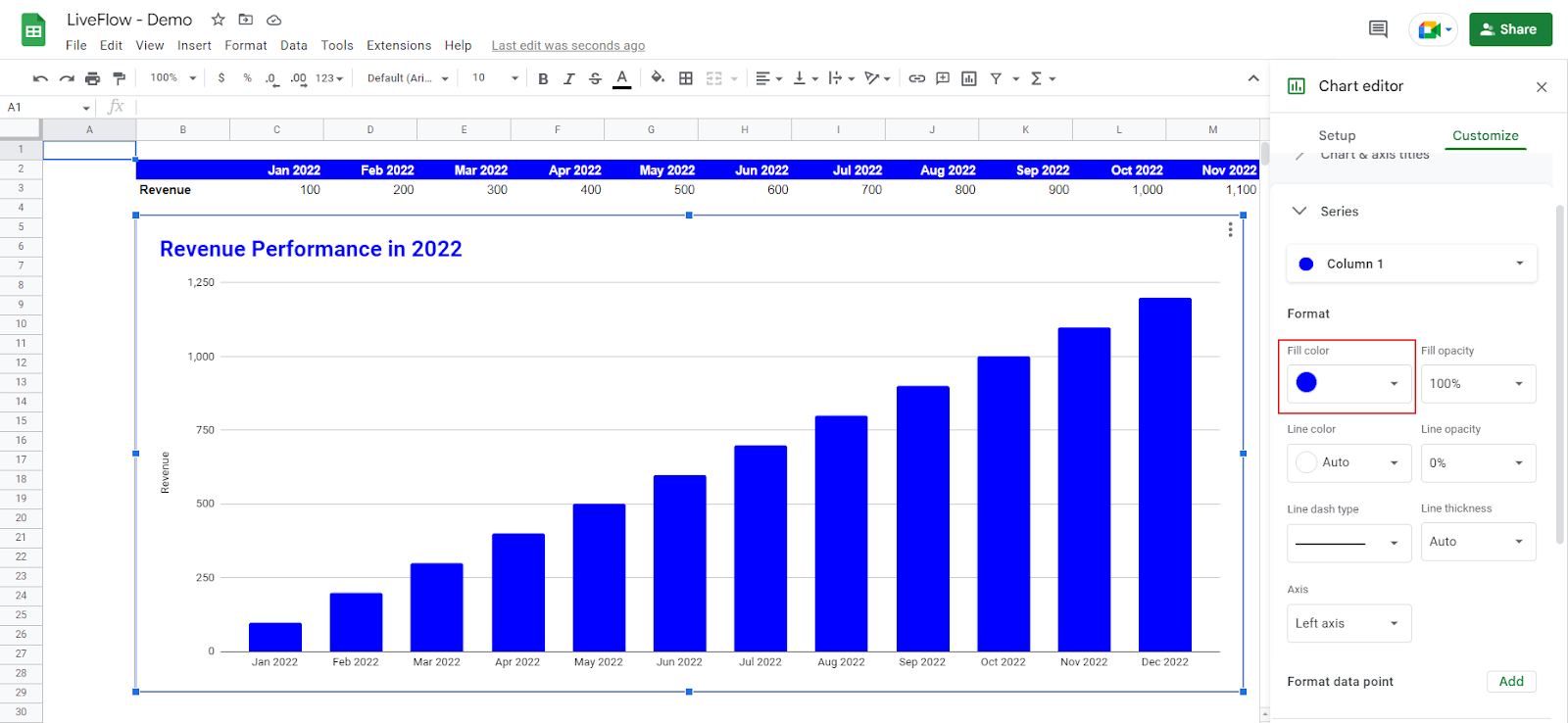 How To Make A Column Chart In Google Sheets LiveFlow