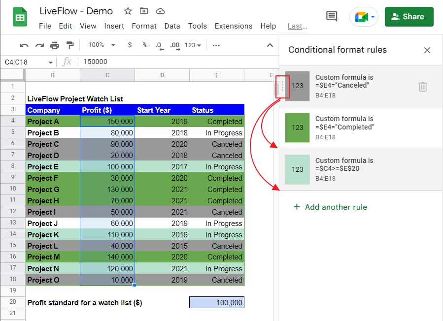 Conditional Formatting Based On Another Cell Value In Google Sheets 