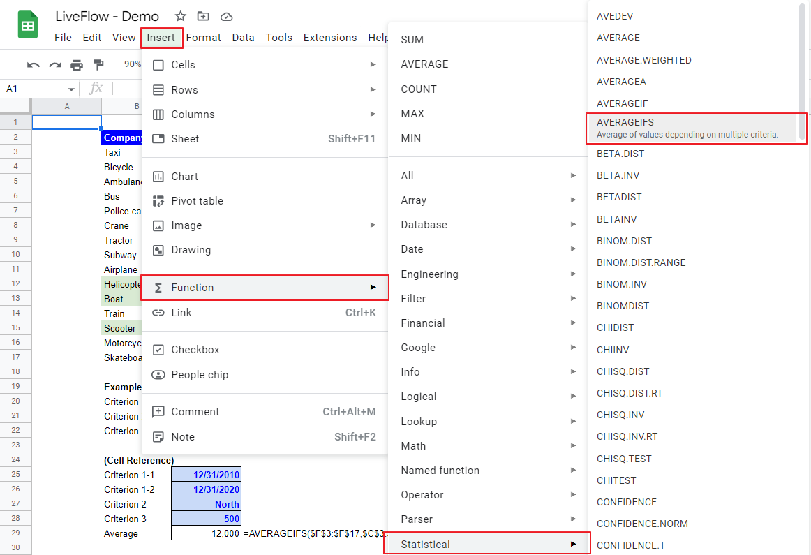 AVERAGEIFS Function In Google Sheets Explained LiveFlow averageifs-function-in-google-sheets-explained-liveflow