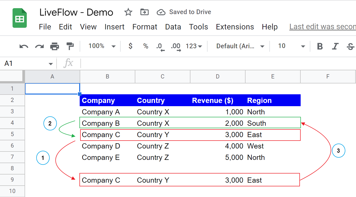 How To Switch Two Columns And Rows In Google Sheets LiveFlow