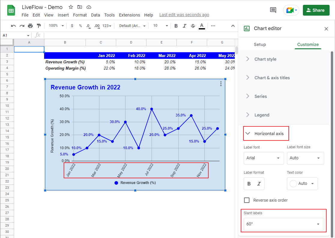 How To Make A Line Chart In Google Sheets LiveFlow