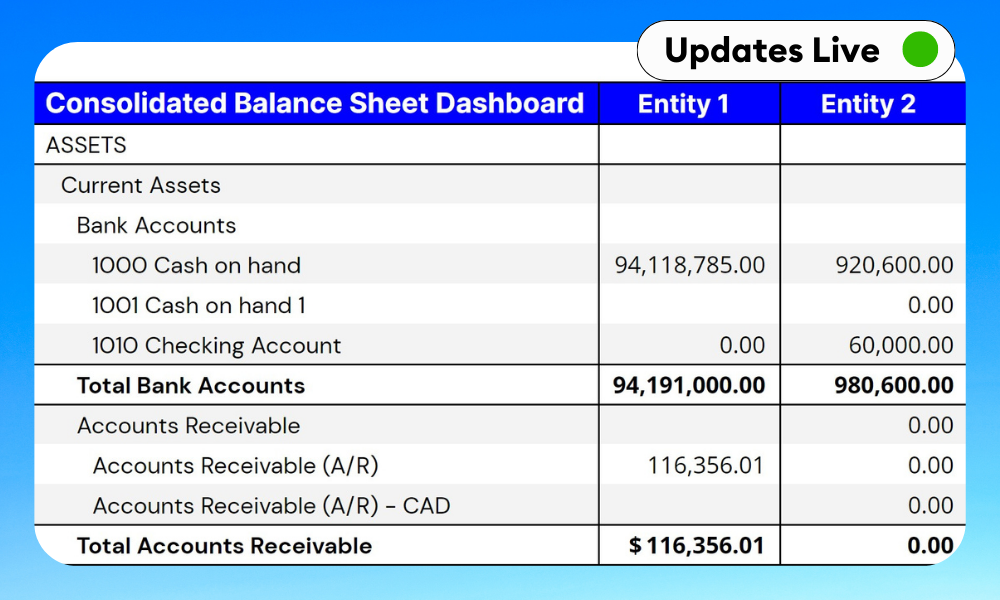 Free Consolidated Balance Sheet Template For Excel Google Sheets 