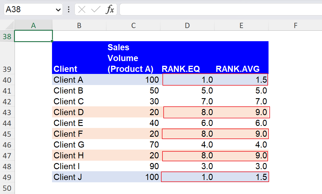 RANK EQ Function In Excel Explained LiveFlow rank-eq-function-in-excel-explained-liveflow