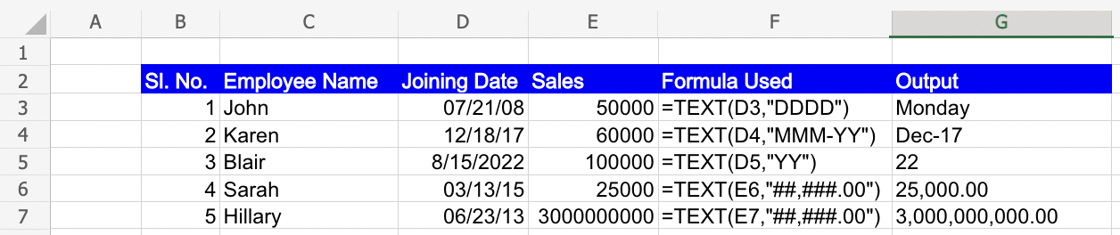 TEXT Function in Excel: Explained | LiveFlow