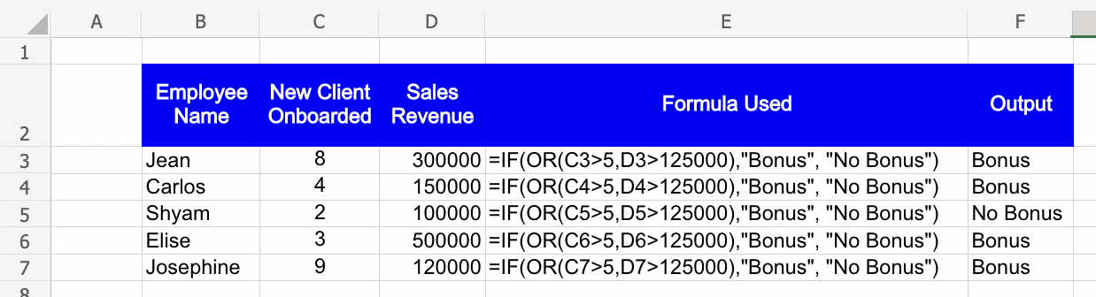 OR Formula in Excel: Explained | LiveFlow