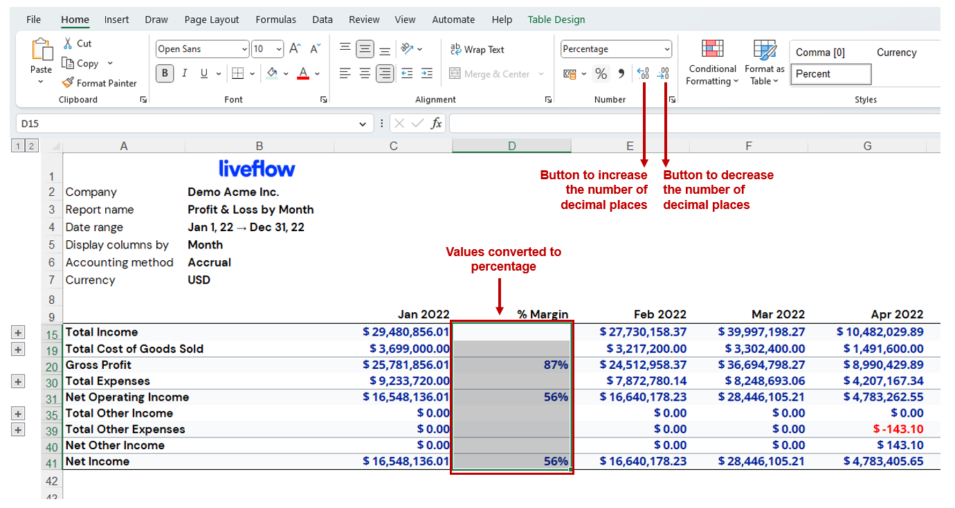 How To Convert Values To Percentage In Excel LiveFlow