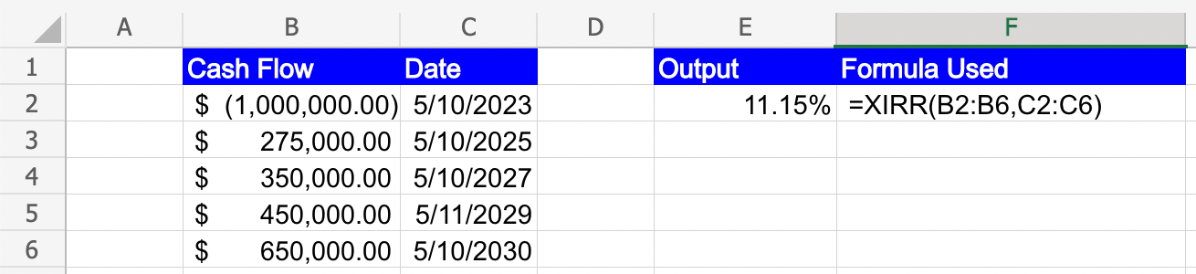 XIRR Function in Excel: Explained | LiveFlow