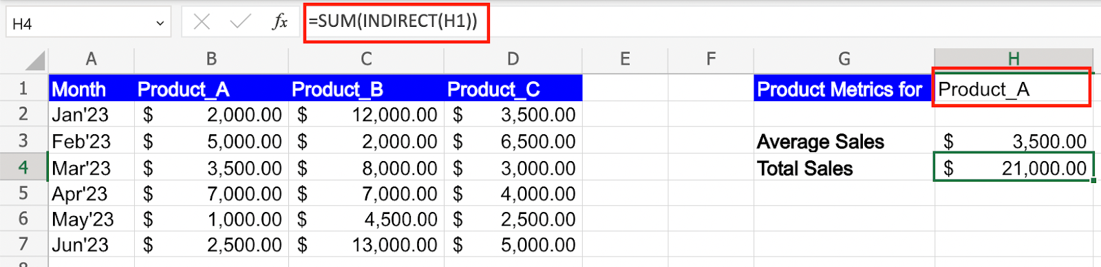 INDIRECT Function in Excel: Explained | LiveFlow