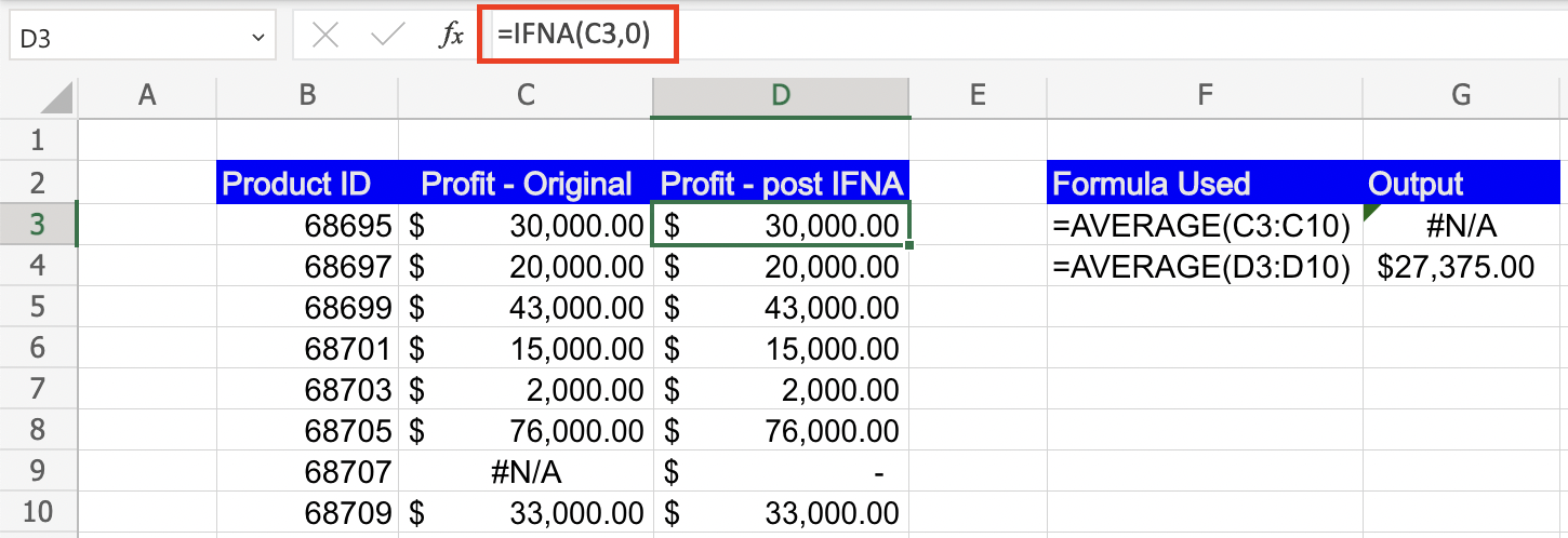 IFNA Function in Excel: Explained | LiveFlow