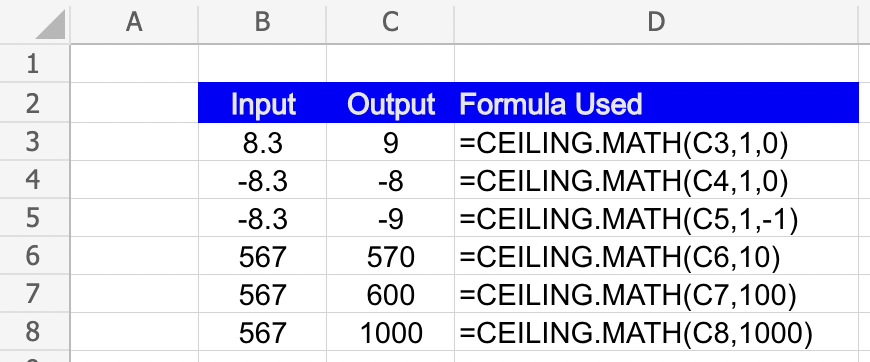 CEILING.MATH Function in Excel: Explained | LiveFlow