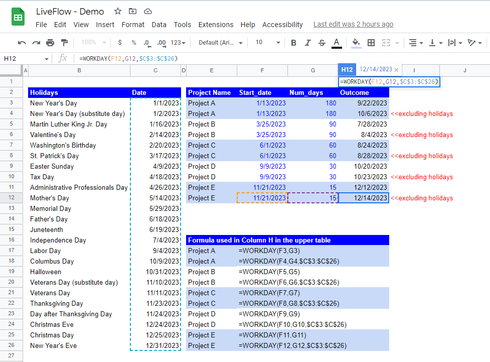 WORKDAY Function In Google Sheets Explained LiveFlow