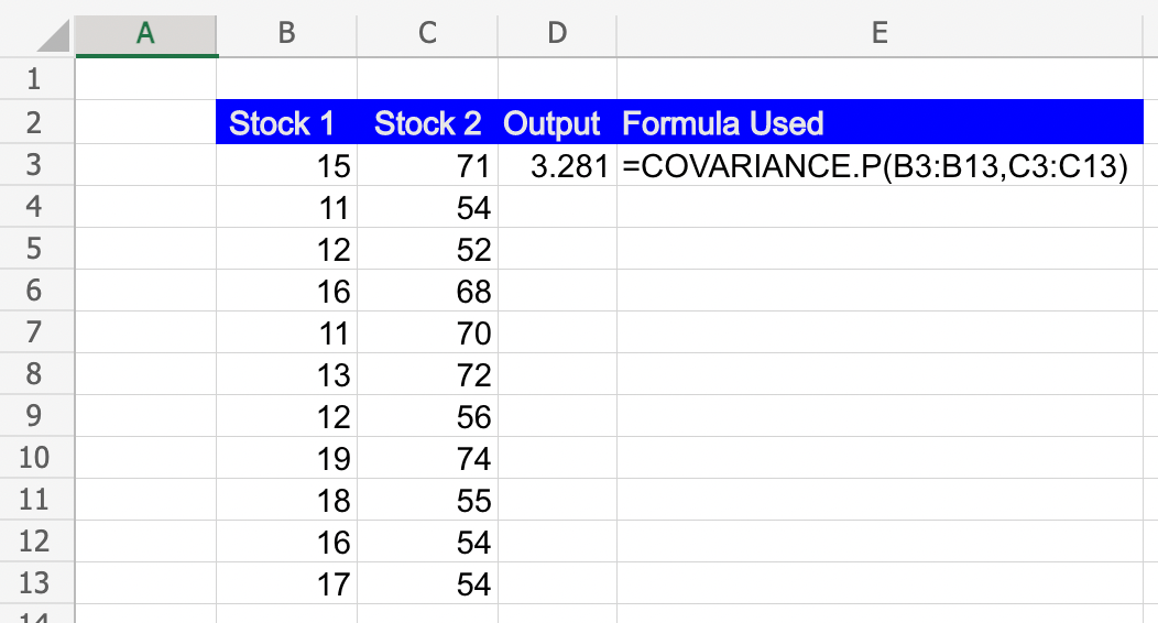 COVARIANCE Function In Excel Explained LiveFlow COVARIANCE Function In Excel Explained LiveFlow