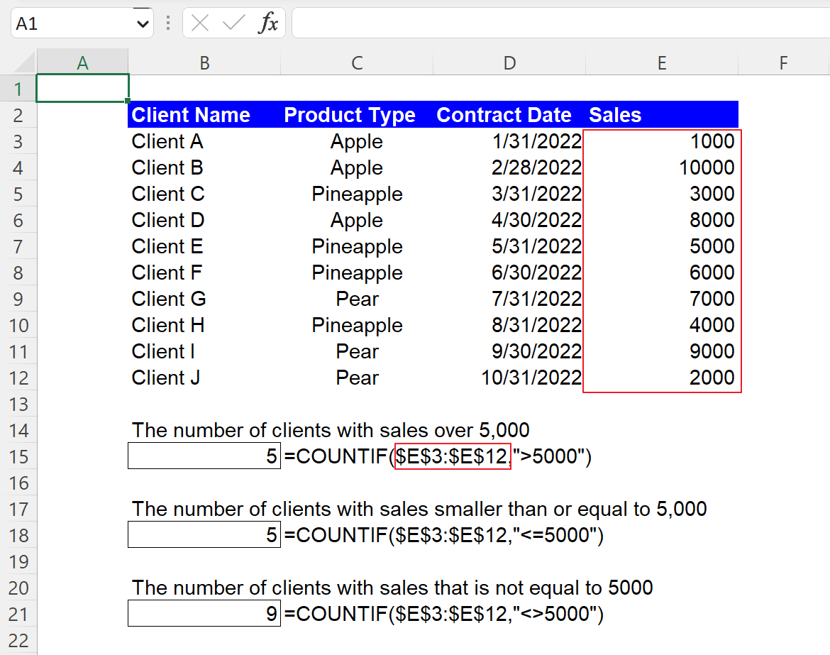 COUNTIF Function In Excel Explained LiveFlow