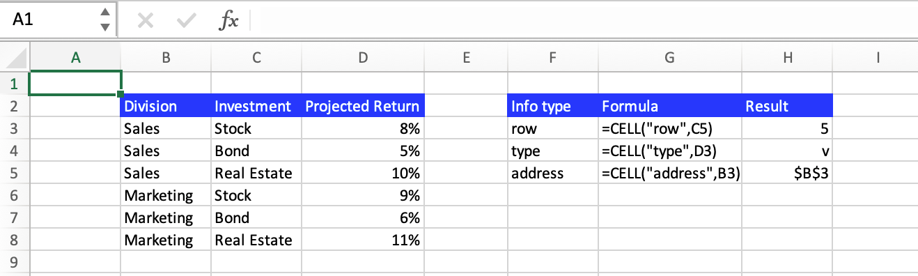 CELL Function in Excel: Explained | LiveFlow