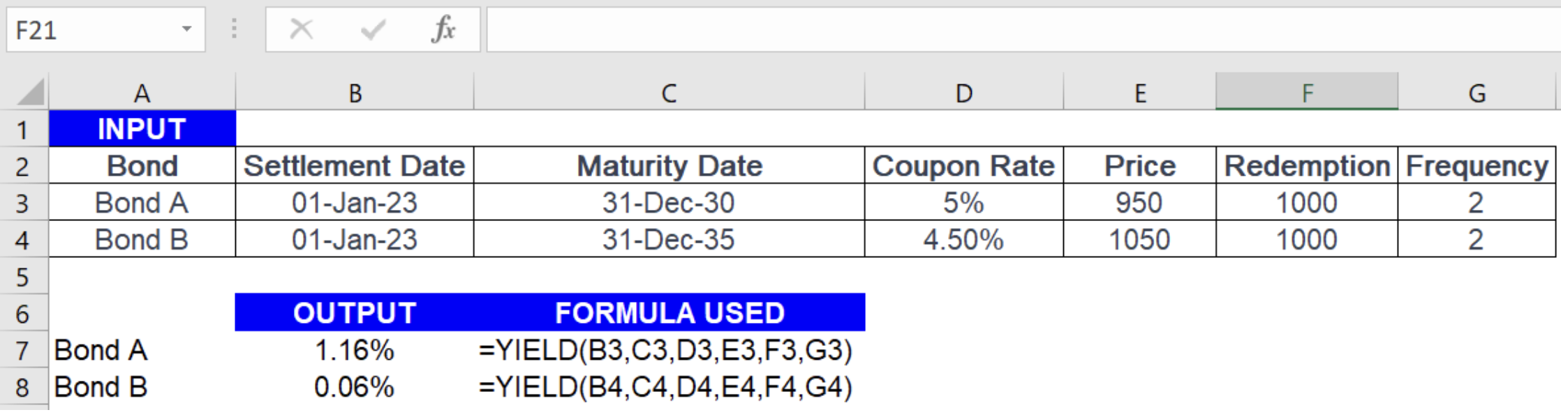 YIELD Function in Excel: Explained | LiveFlow