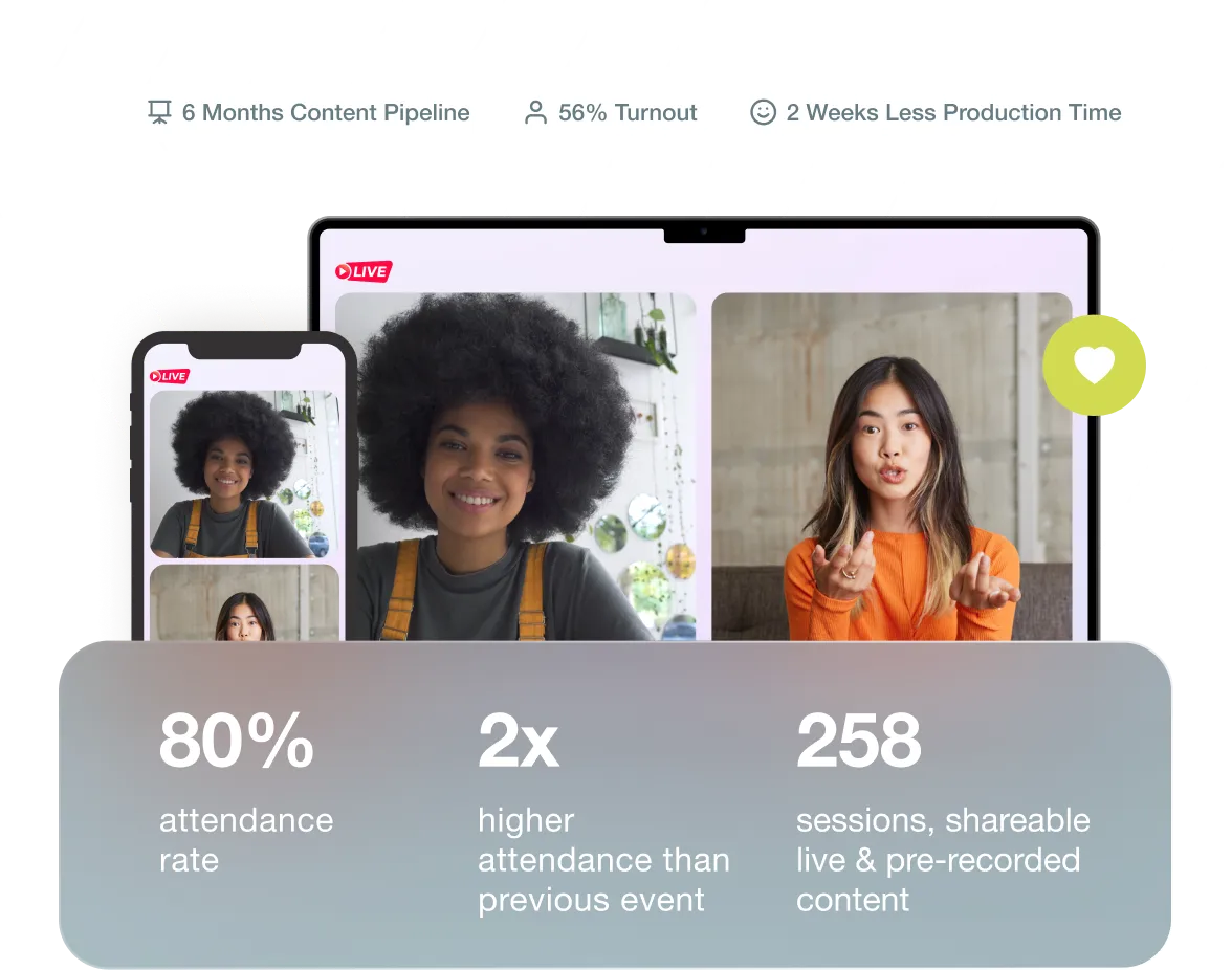 Webinar Platform | Host Engaging Webinars with Hubilo’s Webinar+