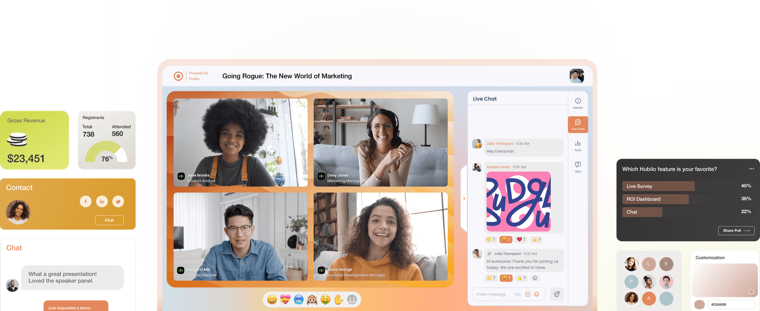 Webinar Software. Best Platform for Webinars – Hubilo Webinar+