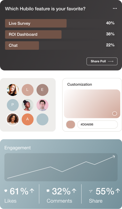 Webinar Software. Best Platform for Webinars – Hubilo Webinar+