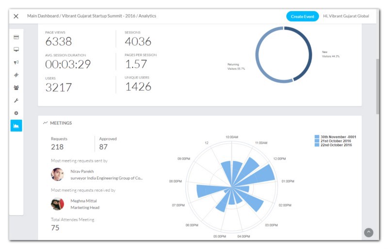 How to ask for the perfect event feedback - Hubilo Blog