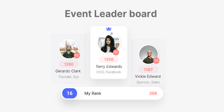 Gamification on Virtual Event Platform: A Guide for Event Planners - Hubilo