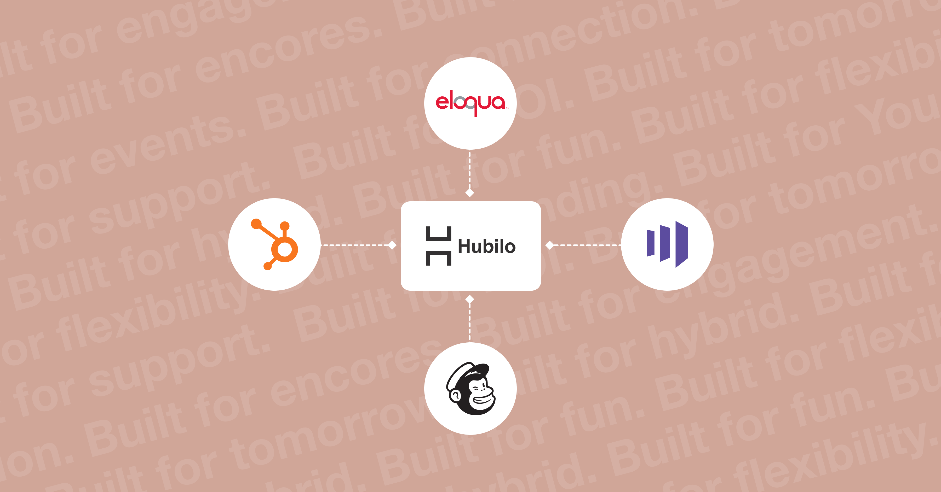 Online Event Platform To Host & Manage Your Events | Hubilo