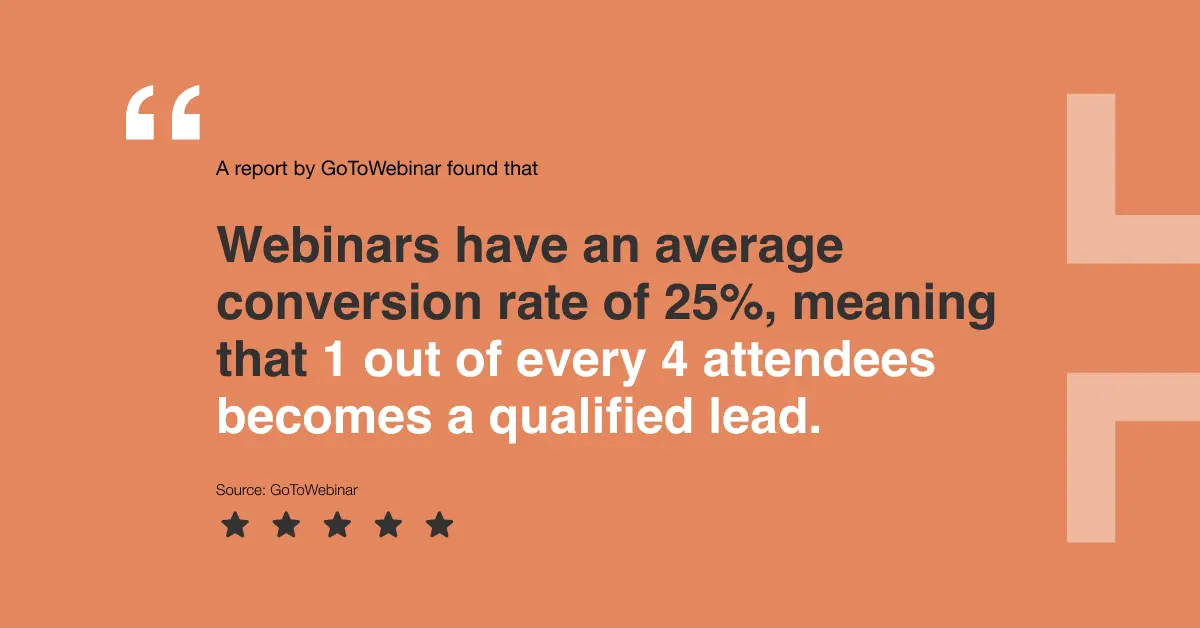 How to Plan a Webinar Strategy to Win in 2023 | Hubilo