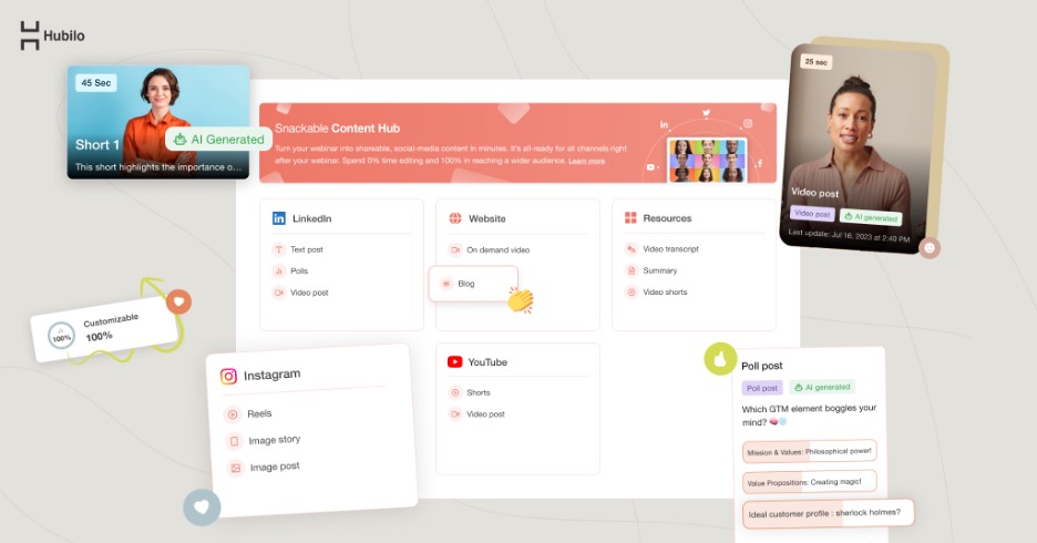 Effortless Content Creation with Hubilo's AI-Generated Snackable ...