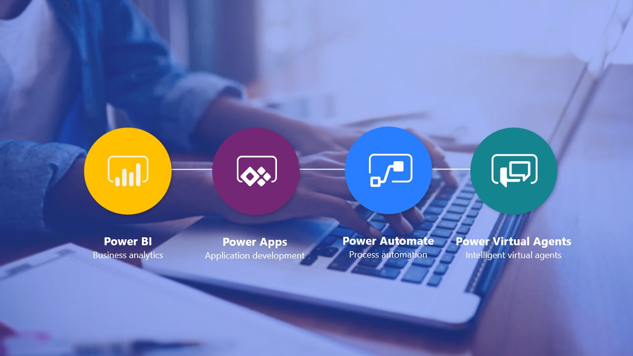 Power Platform: Herramientas para mayor eficiencia