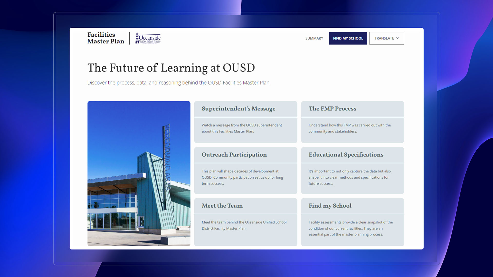 Agile Capital & Equity Plans bring Facility Master Planning into the ...